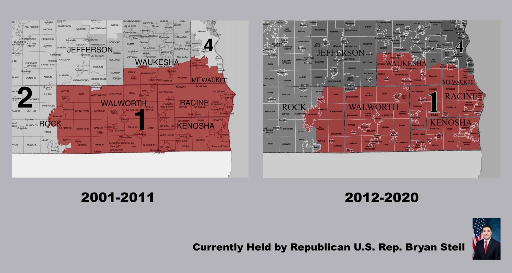 1st Congressional District of Wisconsin